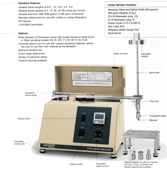 상품 상세보기 : Abrasion - AB-5301 Linear Abraser 5700 for Contoured Surface ...